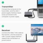 Wireless HDMI Extender – UGREEN Indonesia