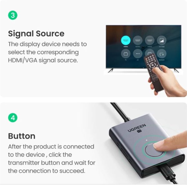 Wireless HDMI Extender – UGREEN Indonesia